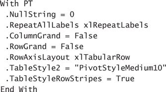 Code Snippets - Microsoft Excel Pivot Table Data Crunching (Office 2021 and Microsoft 365) [Book]