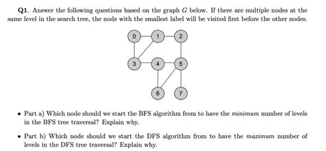Solved Q1 Answer The Following Questions Based On The Graph G Below