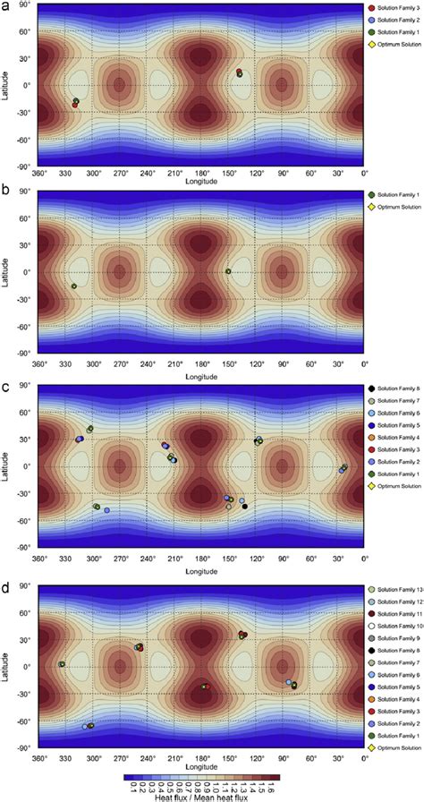 Sensitivity Analysis Of Clustering Results Near Optimum Cluster Center