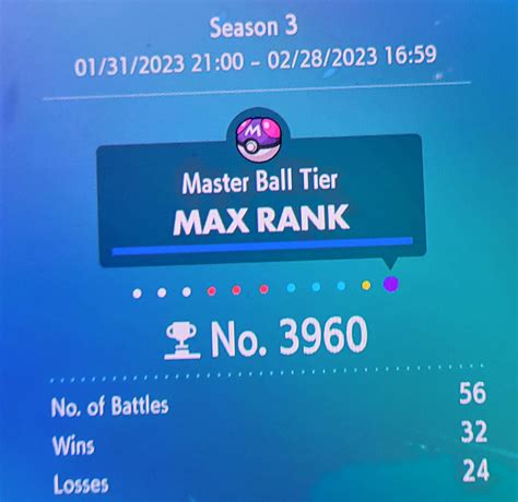 Not Only Did I Finally Get To Master Ball Tier I Did It With Two