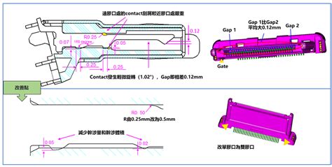 技术干货 连接器端子的倒刺设计 知乎