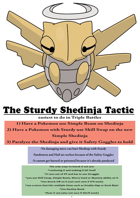 The Sturdy Shedinja Tactic Pokémon Know Your Meme
