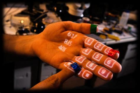 Projection Based Augmented Reality 39 Download Scientific Diagram