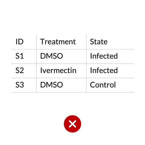 How To Prepare Your Rna Seq And Proteomics Data For Omics Playground