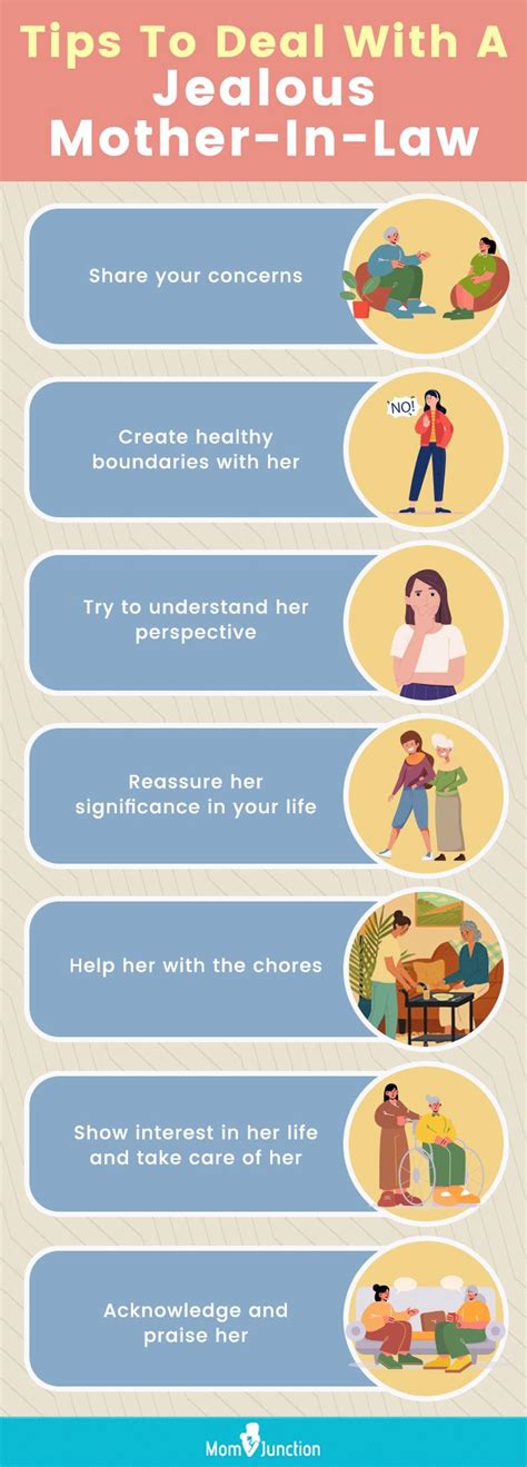 Mother In Law Who Hates You Quotes