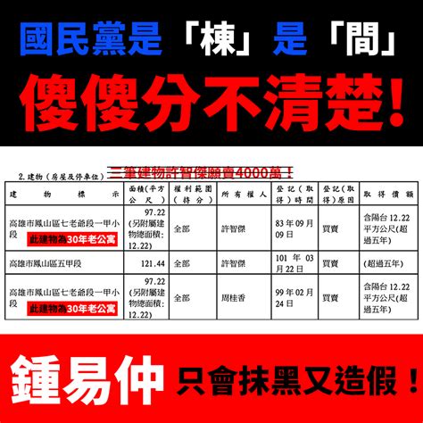 國民黨是「棟」是「間」傻傻分不清楚