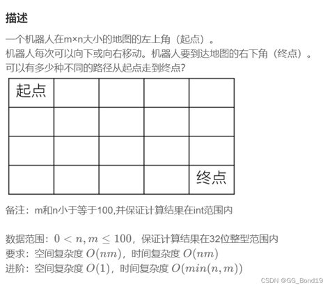 动态规划算法 csdn博客