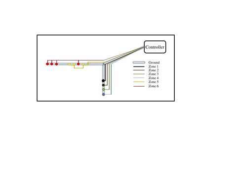 PPT Controller PowerPoint Presentation Free Download ID 2835465