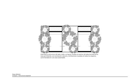 Gallery Of Open House As Arquitectura Diseño 26