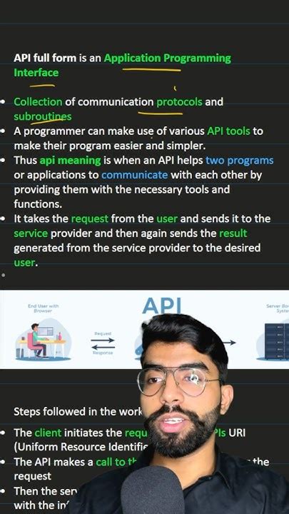 What Is Api Coding Interview Programming Job Java Codingchallenge