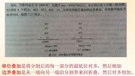 【数据结构】知识点总复习 数据结构复习 csdn博客