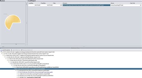 Java JBOSS JMX Remoting Client Memory Leak Stack Overflow