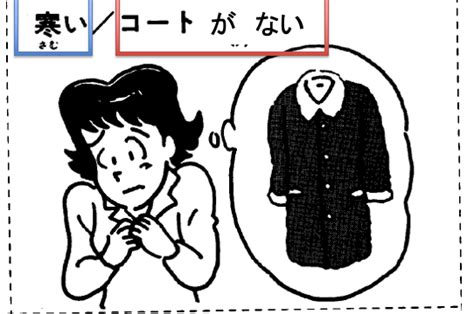 【文型】〜まま Jlpt N4 活動案｜mikke