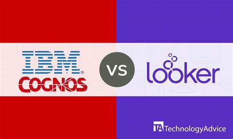 IBM Cognos Vs MicroStrategy TechnologyAdvice