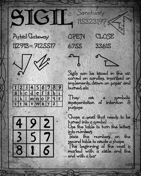 Pin By Melissa Horne On Ancient Alphabets Sigil Magic Sigil Magick Book