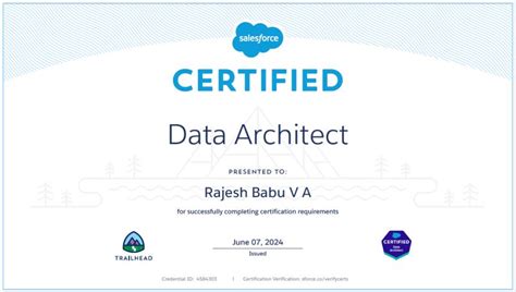 Rajeshbabu Va On Linkedin Salescforcecertified Salesforceaiassociate Aiassociate Salesforceai…