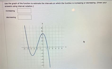 Solved Use The Graph Of The Function To Estimate The