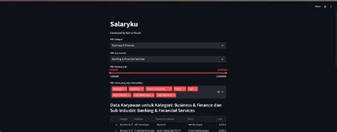Bahrul R On Linkedin Silahkan Buat Temen Temen Yang Lagi Mau Cari