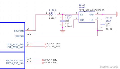 RV1126与RV1109 AI系统设计概要一部分 CSDN博客