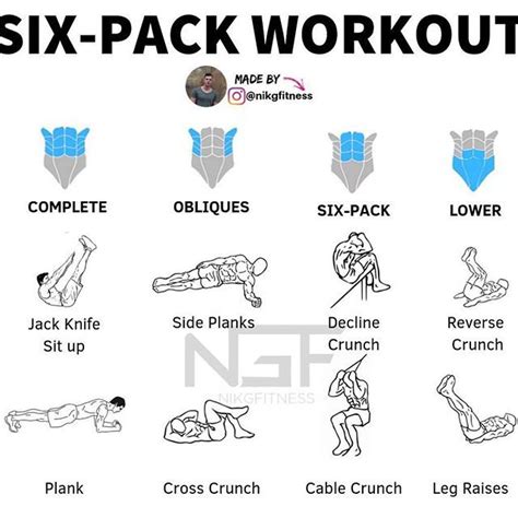 FOLLOW Healthy Calories World By Nikgfitness He Wrote Six Pack