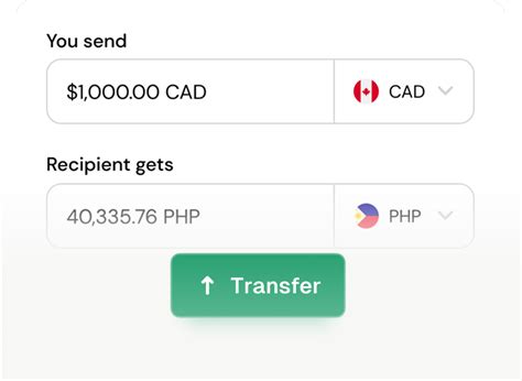 Rbc Institution Routing Transit Number And Swift Code