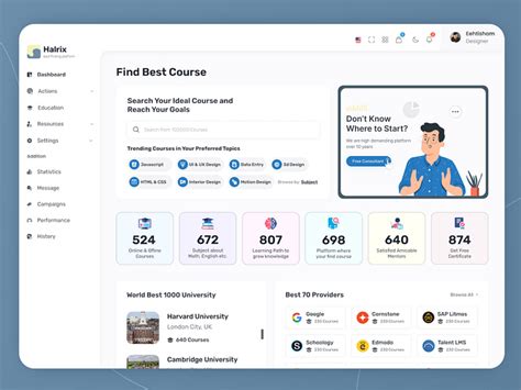 Lms Dashboard Designs Themes Templates And Downloadable Graphic Elements On Dribbble