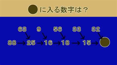 こんなクイズが出来るかな ⑭算数問題 結構難しい Youtube
