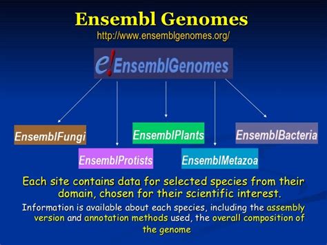 Ensembl Genome
