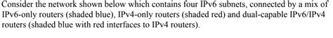 Solved Consider The Network Shown Below Which Contains Four Chegg