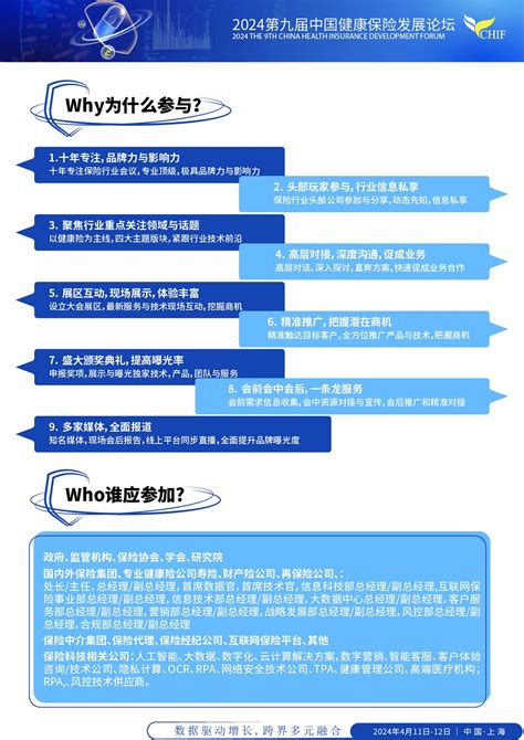 2024第九届中国健康保险发展论坛 上海士研管理咨询有限公司