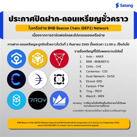 Bnb Beacon Chain Bep2 Network Deposit And Withdrawal Will Be