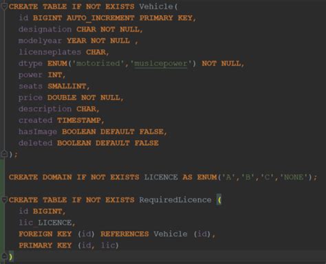 Java Custom Enum Domain In H2 Throwing Syntax Error In Intellij Idea Stack Overflow