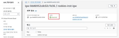 SK Shieldus Rookies 19기클라우드기반 취약점 진단 및 대응 실무 Network Firewall 2