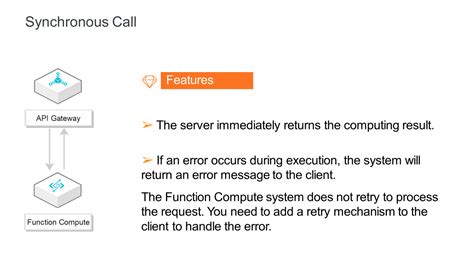 Getting Started With Serverless What Is Function Compute And How Does