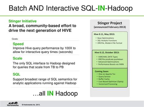 Ppt Apache Hive And Stinger Sql In Hadoop Powerpoint Presentation