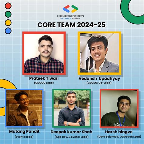 Gdg On Campus Iet Davv Gdgoc Ietdavv • Instagram Photos And Videos