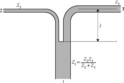 Geometry Of The Power Splitter Download Scientific Diagram