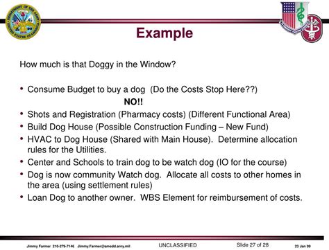 Ppt Gfebs Cost Management Fm Master Data Powerpoint Presentation