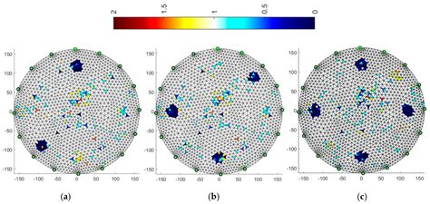 sensors free full text comparison of selected machine learning algorithms for industrial