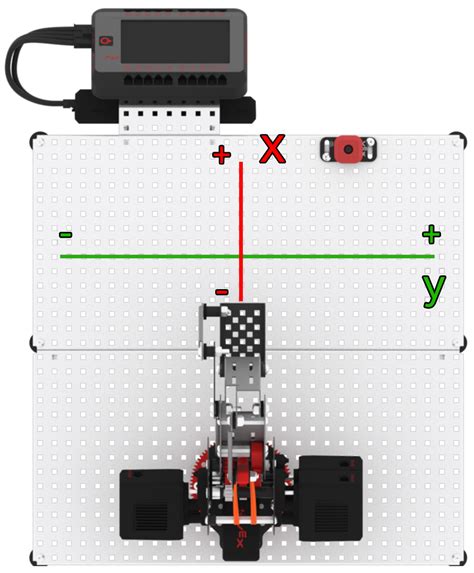 Vex Workcellv1 Manual Movements Lab 3 Robot Movement And Robot