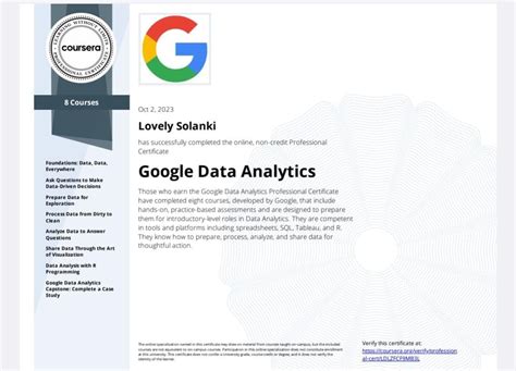 Lovely Solanki On Linkedin Dataanalytics