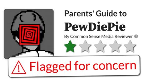 Youtuber Reviews But They Get Increasingly Worse Youtube