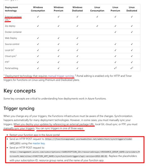 misleading info about the use of manual sync triggers on external