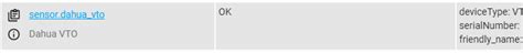 Dahua Vto Custom Integration Share Your Projects Home Assistant Community