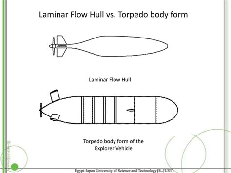 Autonomous Underwater Vehicle Auv Pptx