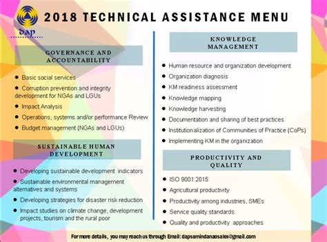 Technical Assistance Menu 2018