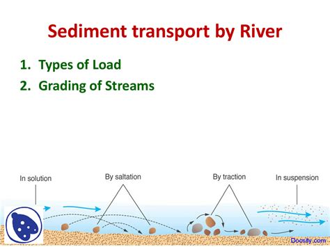 Sediment Transport Engineering Geology Lecture Slides Docsity