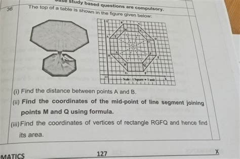 36 The Top Of A Table Is Shown In The Figure Given Below I Find The Di