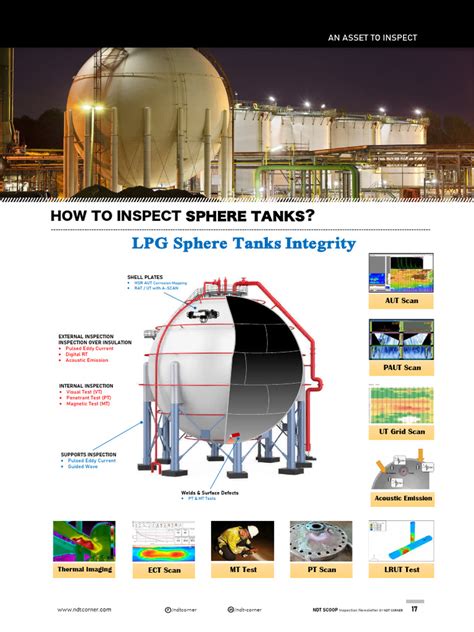 Lpg Sphere Tank Inspection Pdf