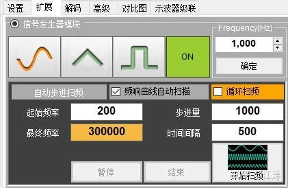 如何使用LOTO示波器 绘制 频率响应特性曲线 知乎